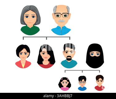 extended family family tree chart Stock Vector Image & Art - Alamy