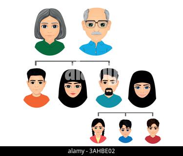 extended family family tree chart Stock Vector Image & Art - Alamy