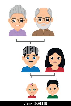 extended family family tree chart Stock Vector Image & Art - Alamy