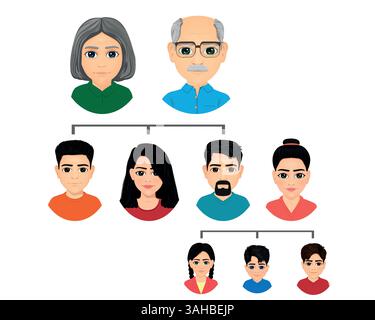extended family family tree chart Stock Vector Image & Art - Alamy