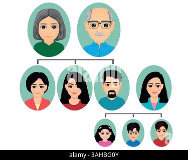 extended family family tree chart Stock Vector Image & Art - Alamy