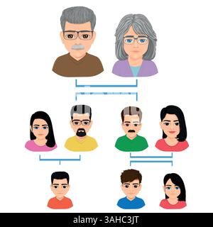 extended family family tree chart Stock Vector Image & Art - Alamy