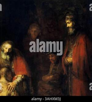 A detail from Rembrandt's famous painting *The Anatomy Lesson of Dr ...