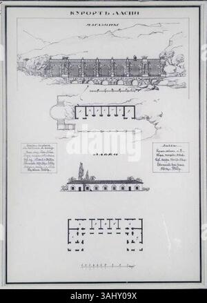 The date and time notation is March 19, 1900, 8:00 PM GMT. This ...