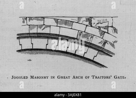Joggled Masonry in Great Arch of Traitors' Gate - Memorials of the ...