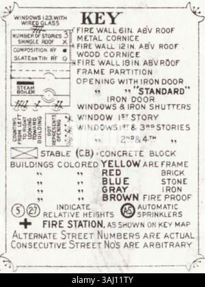 This detail from the 1917 Sanborn Fire Insurance Map shows the layout ...