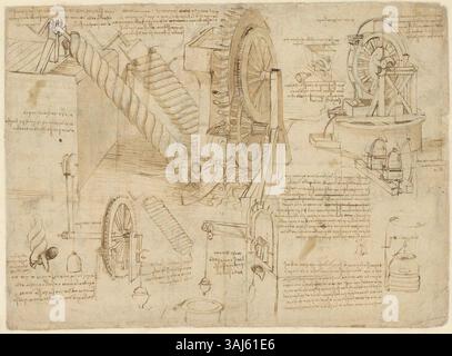 Leonardo da Vinci's drawings of water lifting devices showcase his ...