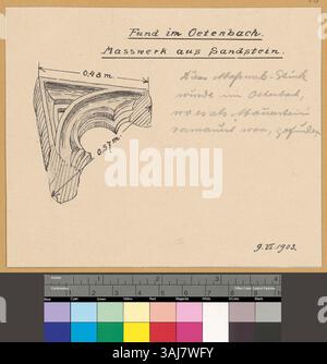 This architectural drawing from 1903 depicts the southern elevation of ...