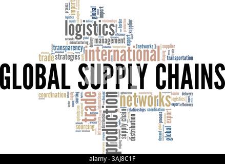 Global Supply Chains word cloud conceptual design isolated on white ...