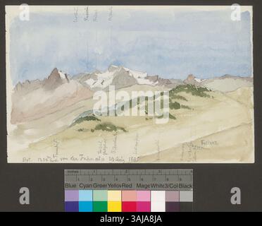 The image by Johann Rudolf Rahn from 1863 depicts B. Kessenich ...
