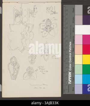 This image by Johann Rudolf Rahn depicts a section of Renaissance ...