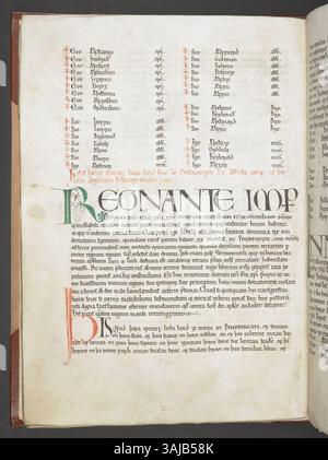 Codex Wintoniensis (The St Swithun Cartulary), manuscript, cartulary ...