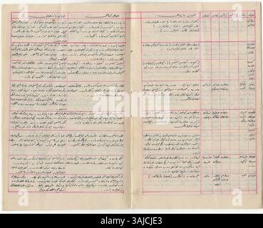 This exceptional Ottoman manuscript encyclopedia highlights Mecca as ...