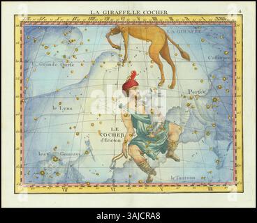 A 1776 celestial chart from Fortin's Atlas Celeste de Flamsteed ...
