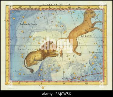 A 1776 celestial chart from Fortin's Atlas Celeste de Flamsteed ...
