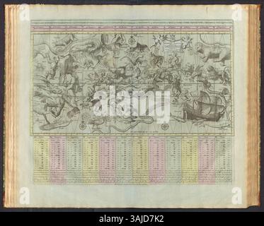 This atlas, published in Amsterdam in 1792 by Jan Barend Elwe, contains ...