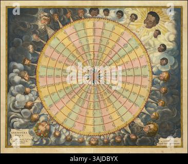 This 17th-century map by Jan Jansson depicts Egypt in 1650, showcasing ...