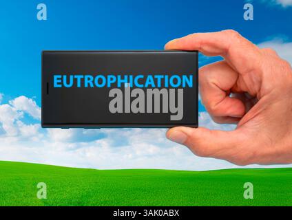 Eutrophication: Excessive nutrient runoff causing algal blooms and ...