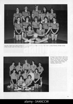 The 1980 Delta 80 Yearbook from De La Salle features students, faculty, athletics, clubs, and ...