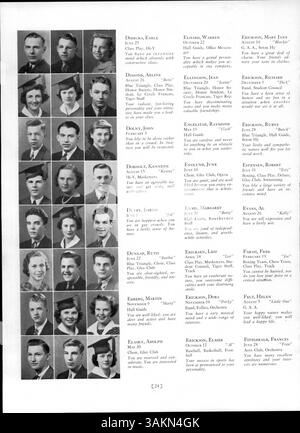 This edition of the 1937 South High Yearbook, 'Tiger,' reflects on the ...