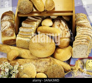 Selection of different types of rolls, loaves and bread Stock Photo - Alamy