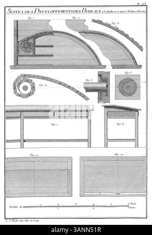André Jacob Roubo's engraving, 'L'Art du Menuisier - Planche 293', from ...