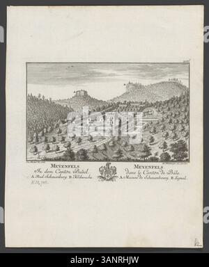 This etching by Emanuel Büchel and David Herrliberger depicts the ...