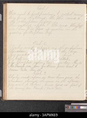 This handwritten diary, covering June 22, 1885, to December 11, 1887 ...