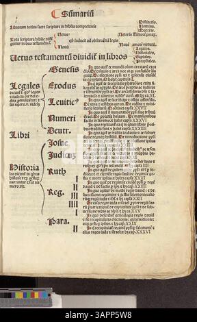 This Bible includes concordances for both the Old and New Testaments ...