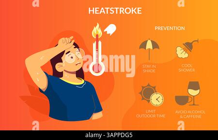 Heat Stroke - Hot Summer - Stock Illustration as EPS 10 File Stock ...