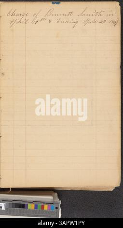 Diary entries from October 1873 to November 13, 1877, documenting daily ...