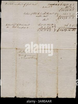 The returns of troops under Colonel Montgomery, Colonel Crockett, and ...