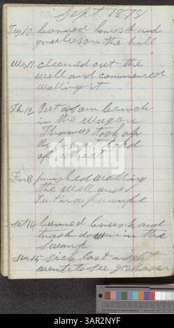 This diary, part of the University of Oregon Libraries collection ...