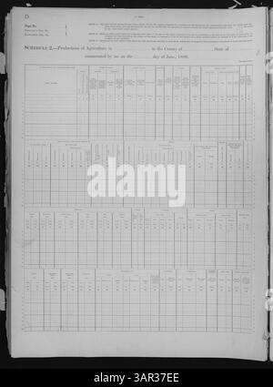 This edition of the 1880 Agricultural Census for Missouri provides ...