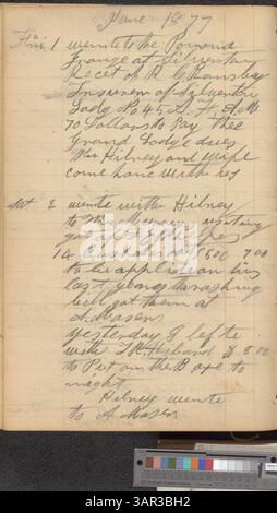 A diary written from October 1873 to November 13, 1877, which includes ...