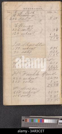 This 1875 diary from the University of Oregon Libraries records daily ...
