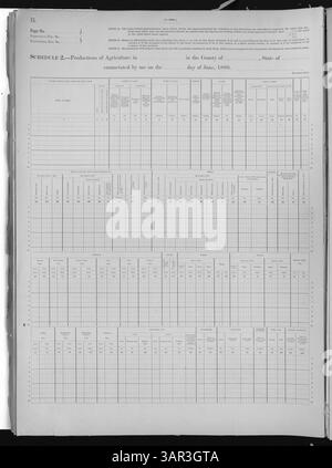 The 1880 agricultural census for Missouri documents crop production ...
