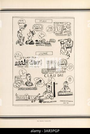This 1930 Centralian Yearbook offers a snapshot of Central High School ...