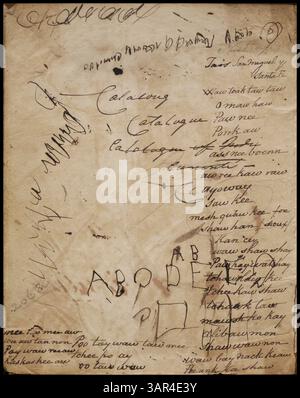 This catalogue lists and describes various items from William Clark's ...