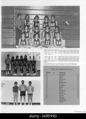 The 1981 yearbook from Park Center High School, Pirate Volume X: Let ...