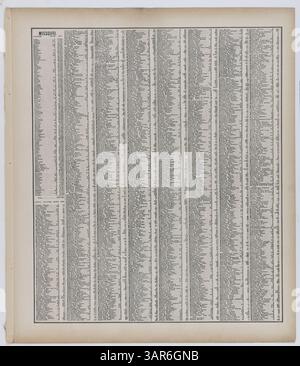 The Standard Atlas of Ray County, Missouri, includes detailed maps of ...