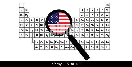 17 Rare earth element, REE or rare earth metals, ETF or rare earths ...