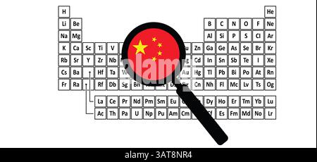 17 Rare earth element, REE or rare earth metals, ETF or rare earths ...