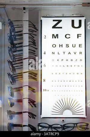 Vietnam eye chart Stock Photo - Alamy