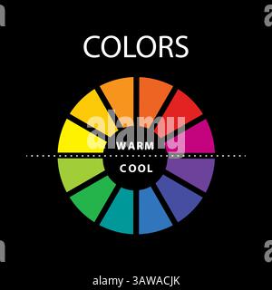 Color wheel, Warm and cool colors. Color theory Stock Vector Image ...