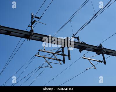 Railroad overhead electric power supply lines above train track, blue ...