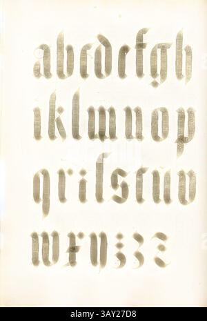 Albrecht Dürer's 'Underweysung der Messung' (The Instruction of ...