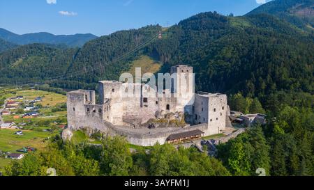 Panorama view of Strecno castle in Slovakia.IMAGE Stock Photo - Alamy