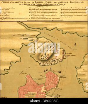 Sketch of the Battle of Bunker Hill , Bunker Hill, Battle of, Boston ...