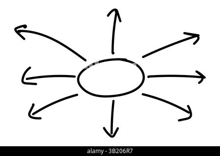 Mind map infographic diagram doodle line free hand drawing. Idea scheme ...